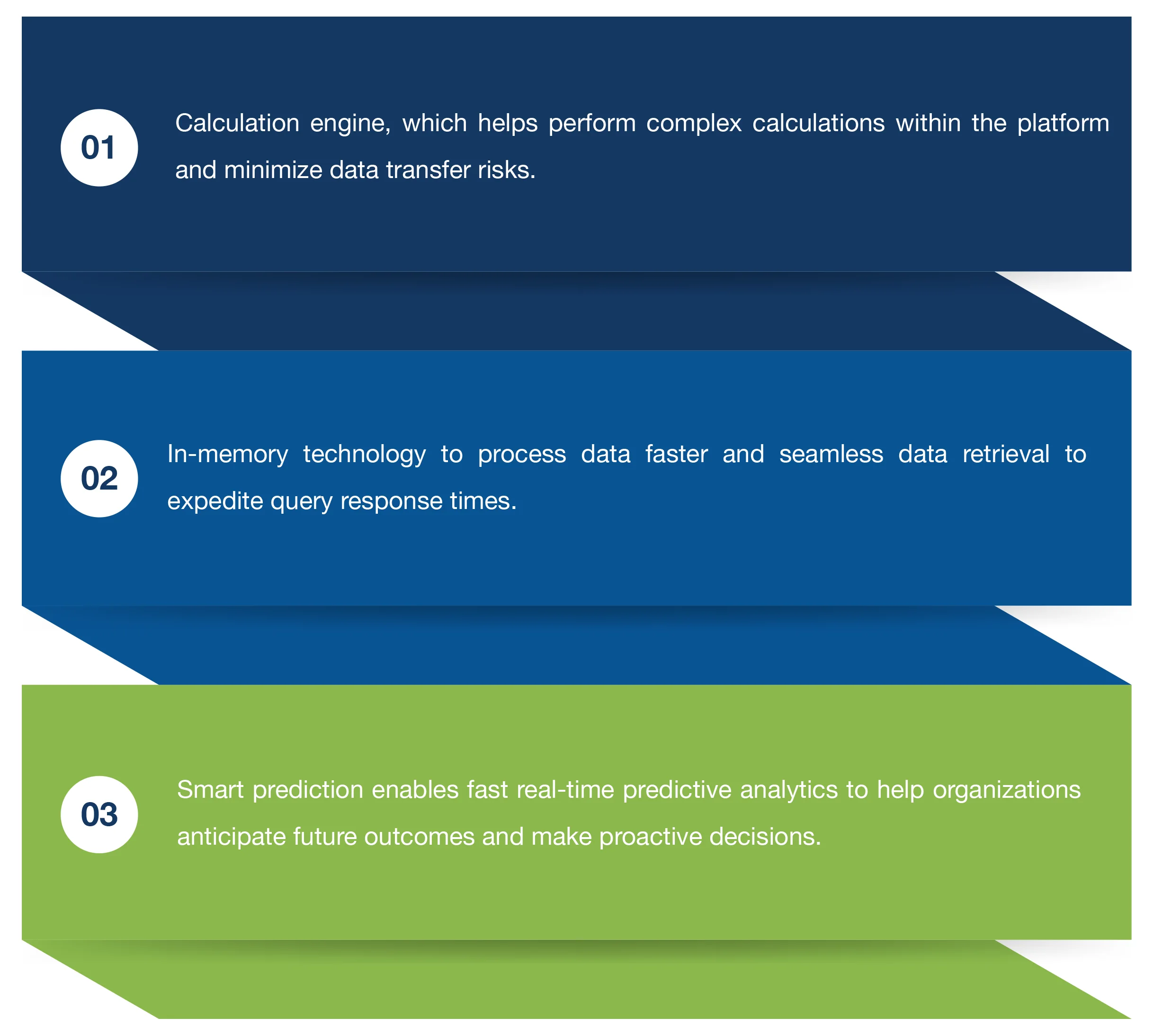SAP Analytics Cloud for IoT Data Analysis - TECHNICAL GYAN GURU